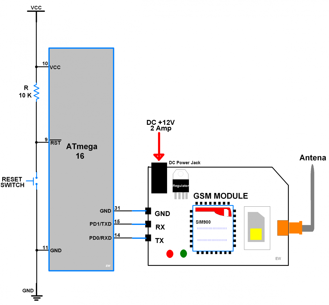 TCP Client using SIM900A GPRS and AVR ATmega16 | AVR ATmega Contr.. TCP Client using SIM900A GPRS and AVR ATmega16 | AVR ATmega Contr..